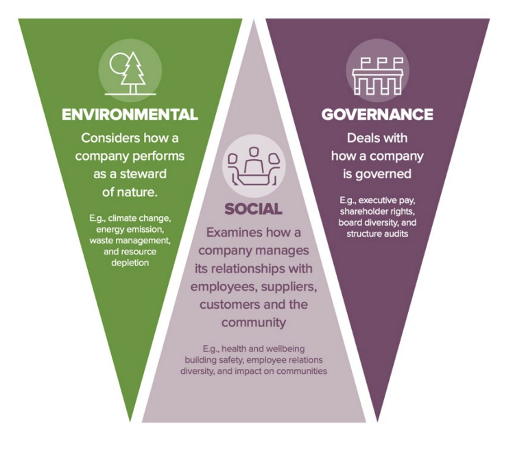 Cinnaire & Wisconsin Bankers Association Launch Affordable Housing ...