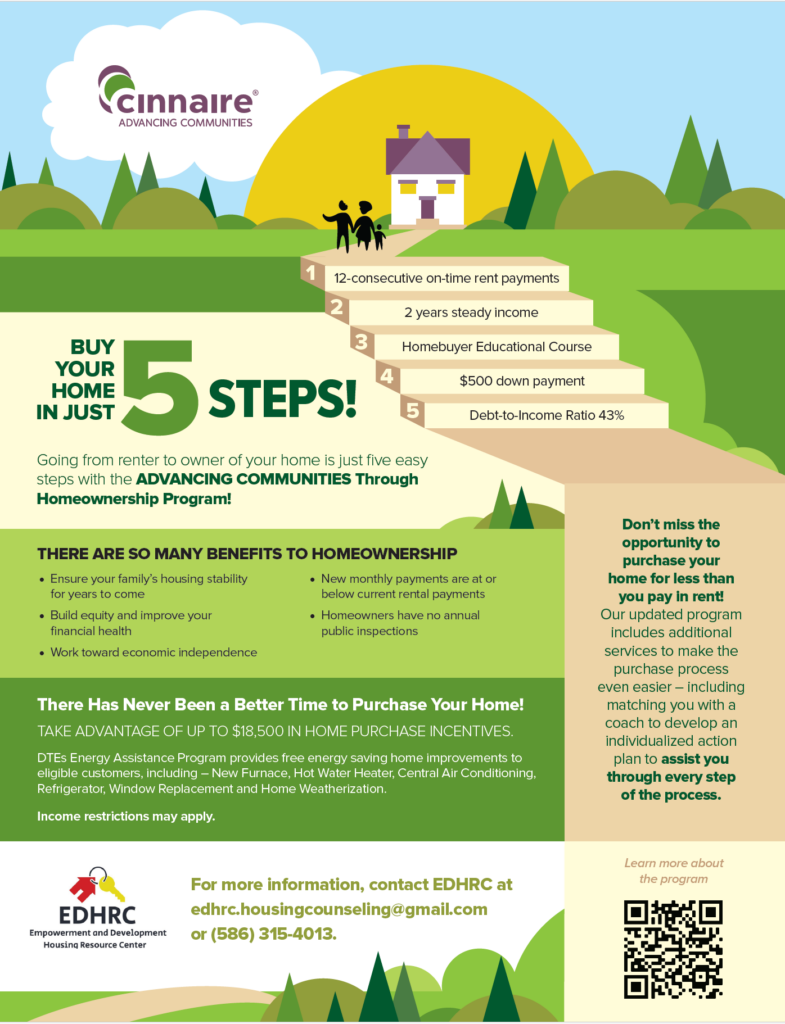 Lease to Purchase - Cinnaire - Advancing Communities